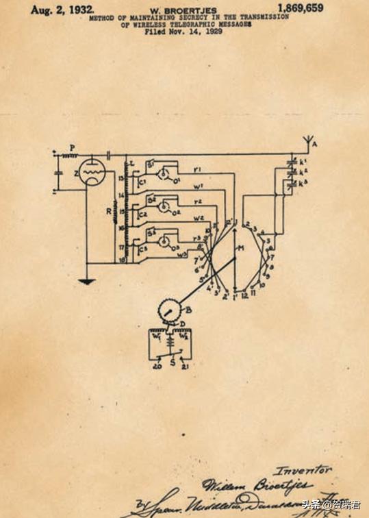 Invention Patents and Controversies of Hollywood Female Stars - Who ...