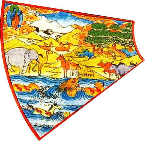 Diagram of Six Paths of Reincarnation (Flow of Life and Death) - iMedia